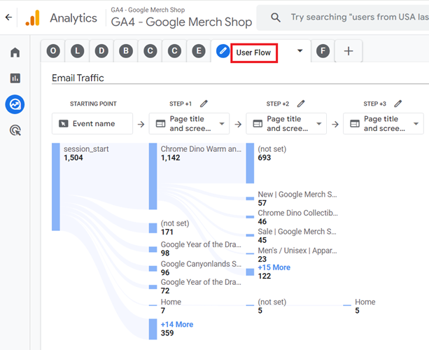 How to track email campaigns and traffic in GA4 - Optimize Smart