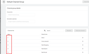 Understanding Channel Groupings in Google Analytics 4 (GA4) - Optimize ...