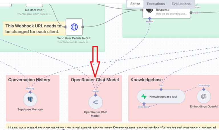 What is OpenRouter API and how to use it. - Optimize Smart
