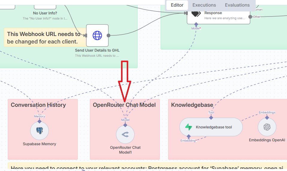What is OpenRouter API and how to use it. - Optimize Smart