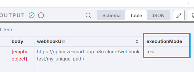How to use Webhooks in n8n, GoHighLevel and other AI Automation Workflows. - Optimize Smart