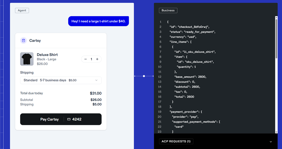 How to sell on ChatGPT via Instant Checkout & ACP (Agentic Commerce Protocol).