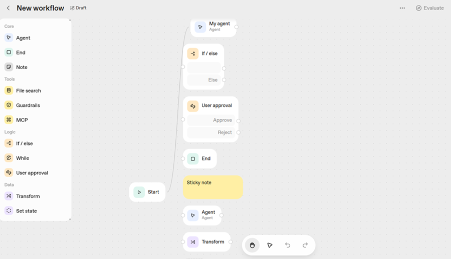 How to use OpenAI Agent Kit, Agent Builder? - Optimize Smart