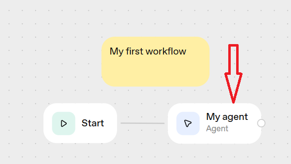 How to use OpenAI Agent Kit, Agent Builder? - Optimize Smart